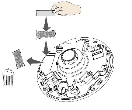 Getting Started - Cisco