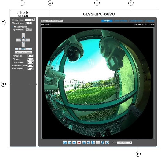 IP Camera Main Page - Cisco
