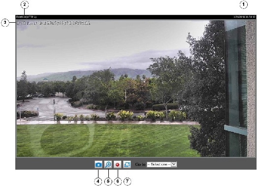 IP Camera Main Page - Cisco