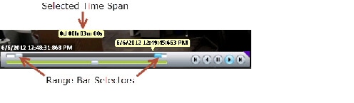 Cisco Video Surveillance Review Player User Guide, Release 7.x - Cisco