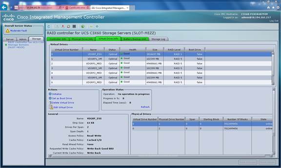 Cisco VSM Deployment Guide for UCS C3160 - Cisco