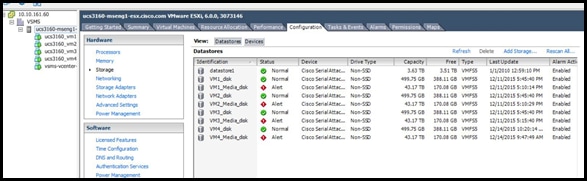 Cisco VSM Deployment Guide for UCS C3160 - Cisco