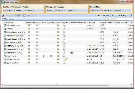 User Guide for Cisco Security Manager 4.10 - Managing the Device ...