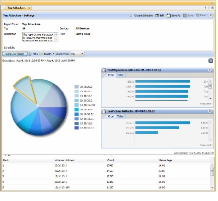 User Guide for Cisco Security Manager 4.19 - Managing Reports [Cisco ...