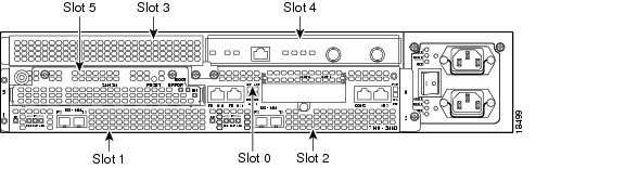 Integrated Service Adapter and Integrated Service Module Installation ...
