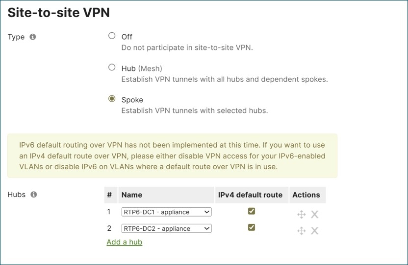 Cisco Unified Branch: Small Branch - Cisco