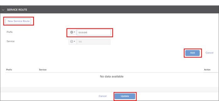 Design Zone for Branch/WAN - Zscaler Internet Access (ZIA) and Cisco ...