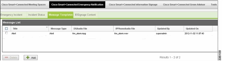 Cisco Smart+Connected Meeting Spaces Administrator Guide - Working with Emergency Notifications ...