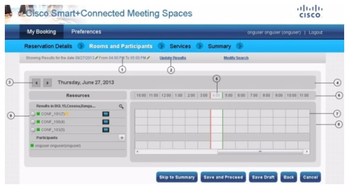 Cisco Smart+Connected Meeting Spaces Customization Guide - Customizing Cisco Smart+Connected ...