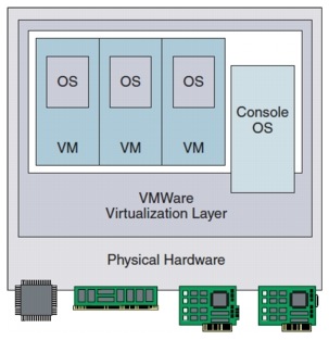 Data Center Interconnect Design Guide for Virtualized Workload Mobility with Cisco, Netapp, and ...
