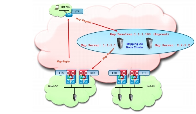 Lisp Host Mobility Lisp Host Mobility Solution Support Cisco