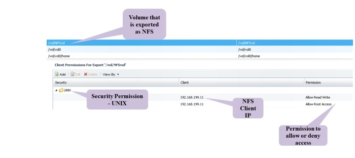 VMDC 2.3 Implementation Guide - Compute and Storage Implementation ...