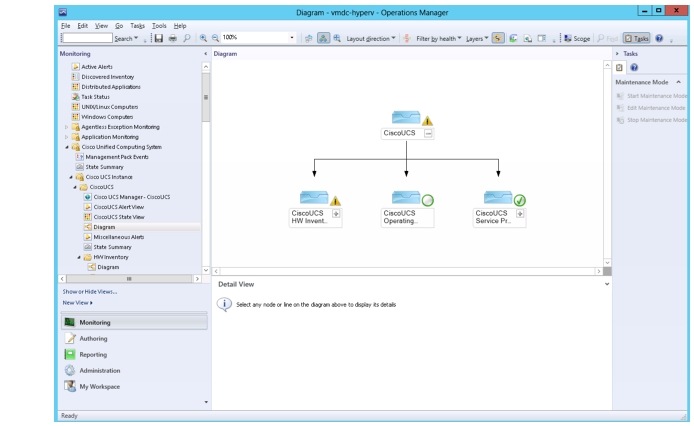 Microsoft Hyper-V and Nexus 1000V Switch for Microsoft Hyper-V within a ...