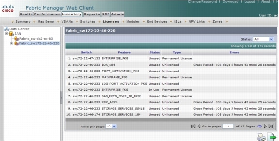 Cisco Fabric Manager Fundamentals Configuration Guide - Fabric Manager ...