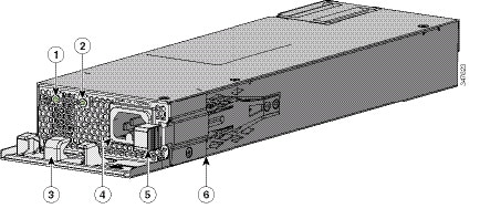 Catalyst 3650 Switch Hardware Installation Guide - Power Supply ...