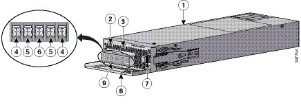 Catalyst 3650 Switch Hardware Installation Guide - Power Supply ...