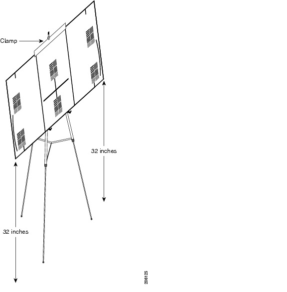 Cisco TelePresence System Administration Guide - Troubleshooting the ...