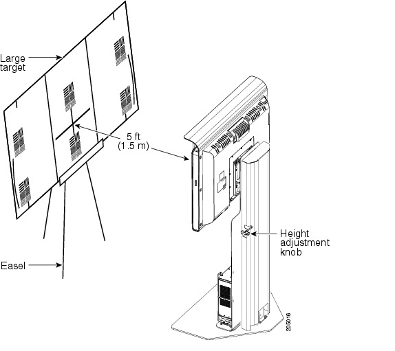 Cisco TelePresence System Administration Guide - Troubleshooting the ...