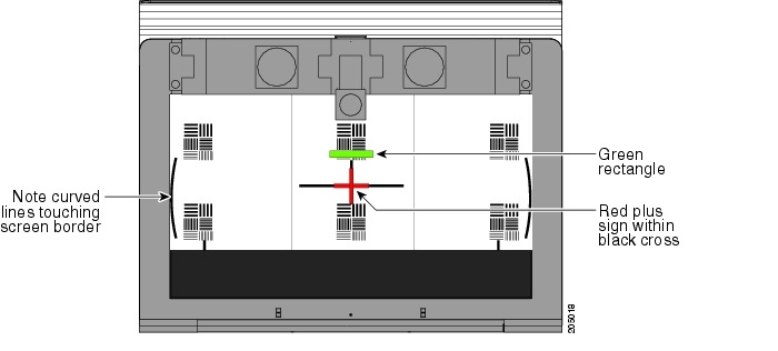 Cisco TelePresence System Administration Guide - Troubleshooting the ...