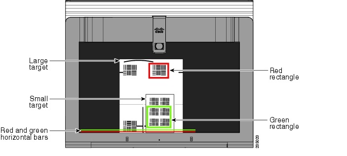 Cisco TelePresence System Administration Guide - Troubleshooting the ...