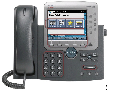 Cisco TelePresence System User Guide (CTS 1.9) - Getting to Know the ...