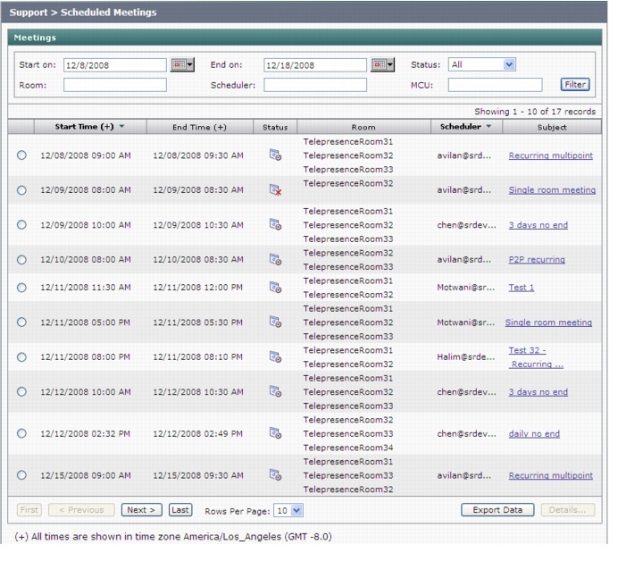Supporting CTS-Manager - Cisco