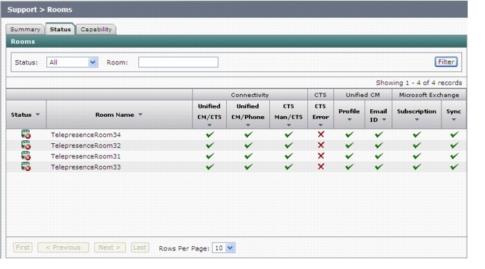 Supporting CTS-Manager - Cisco