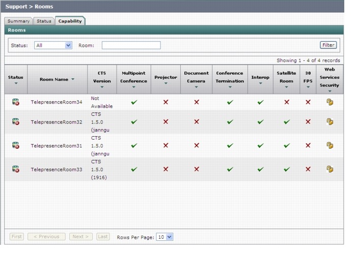 Supporting CTS-Manager - Cisco