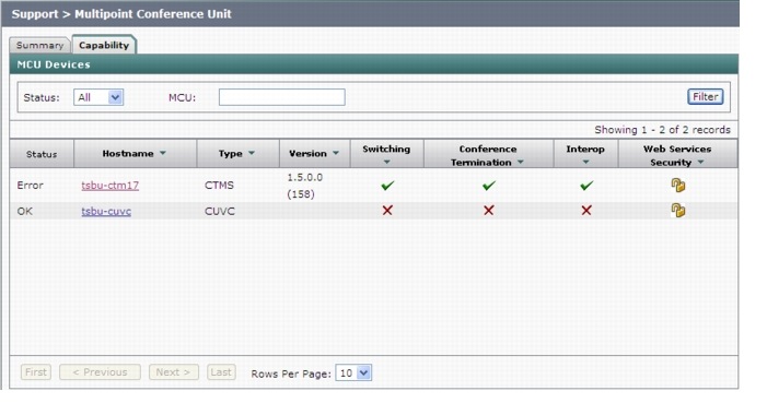 Supporting CTS-Manager - Cisco