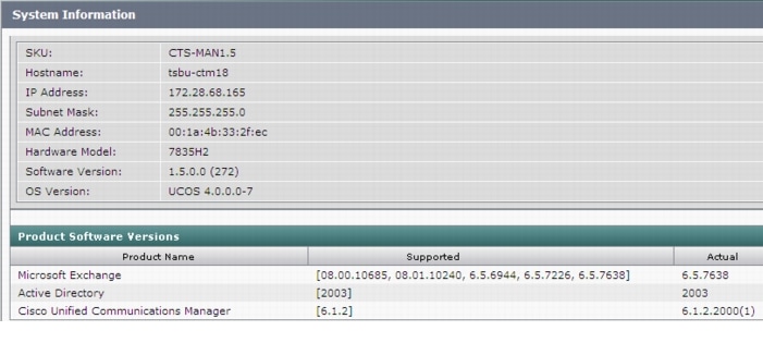 Using CTS-Manager - Cisco