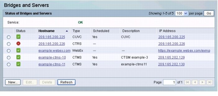 Cisco Price List Download Xls - atlanticprogram