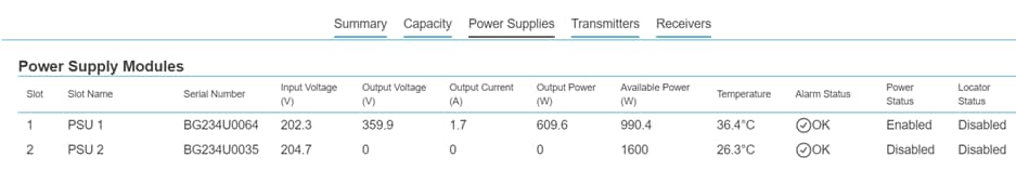 Panduit CVD - Cisco