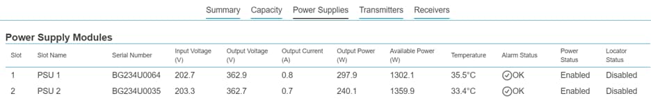Panduit CVD - Cisco