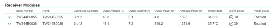 Panduit CVD - Cisco