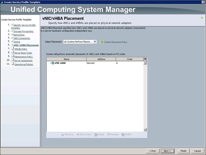 Cisco UCS for SAS Visual Analytics - Cisco