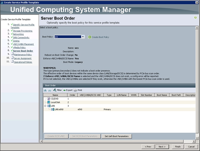Cisco UCS for SAS Visual Analytics - Cisco