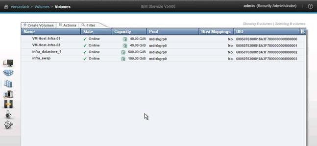 VersaStack with Cisco UCS Mini and IBM Storwize v5000 IP-Based Storage ...