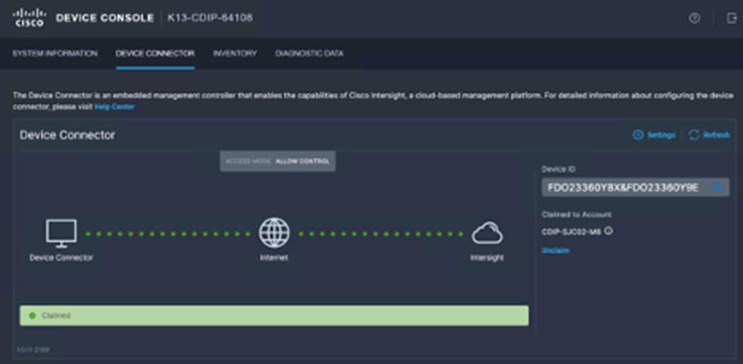 Cisco Data Intelligence Platform On Cisco Ucs M6 With Cloudera Data