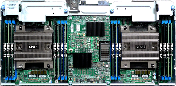 Cisco Ucs S3260 Storage Server With Swiftstack Software Defined Storage Design Guide Cisco