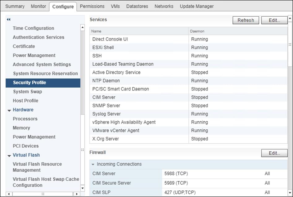 FlashStack Virtual Server Infrastructure with Fibre Channel Storage for VMware vSphere 6.7 U1 ...