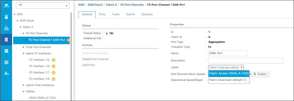 FlashStack Virtual Server Infrastructure with Fibre Channel Storage for ...
