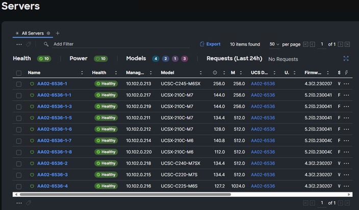 FlexPod Datacenter using IaC with Cisco IMM M7, VMware vSphere 8, and ...