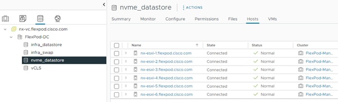 FlexPod Datacenter using IaC with Cisco IMM M7, VMware vSphere 8, and NetApp ONTAP 9.12.1 - Cisco