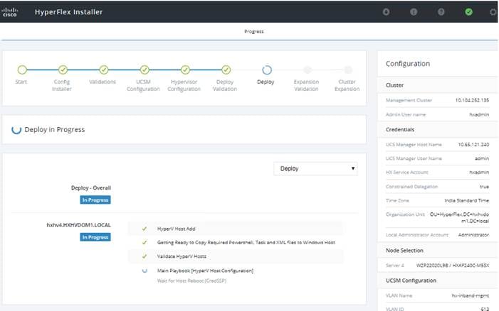 Cisco HyperFlex 3.5 for Virtual Server Infrastructure with Microsoft ...