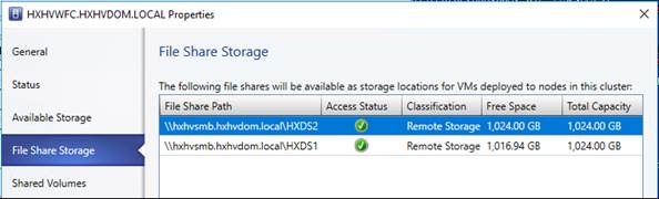 Cisco HyperFlex 3.5 for Virtual Server Infrastructure with Microsoft ...