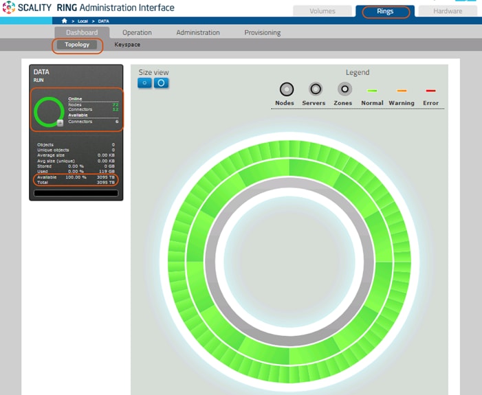 Cisco UCS S3260 M4 Storage Server with Scality RING - Cisco