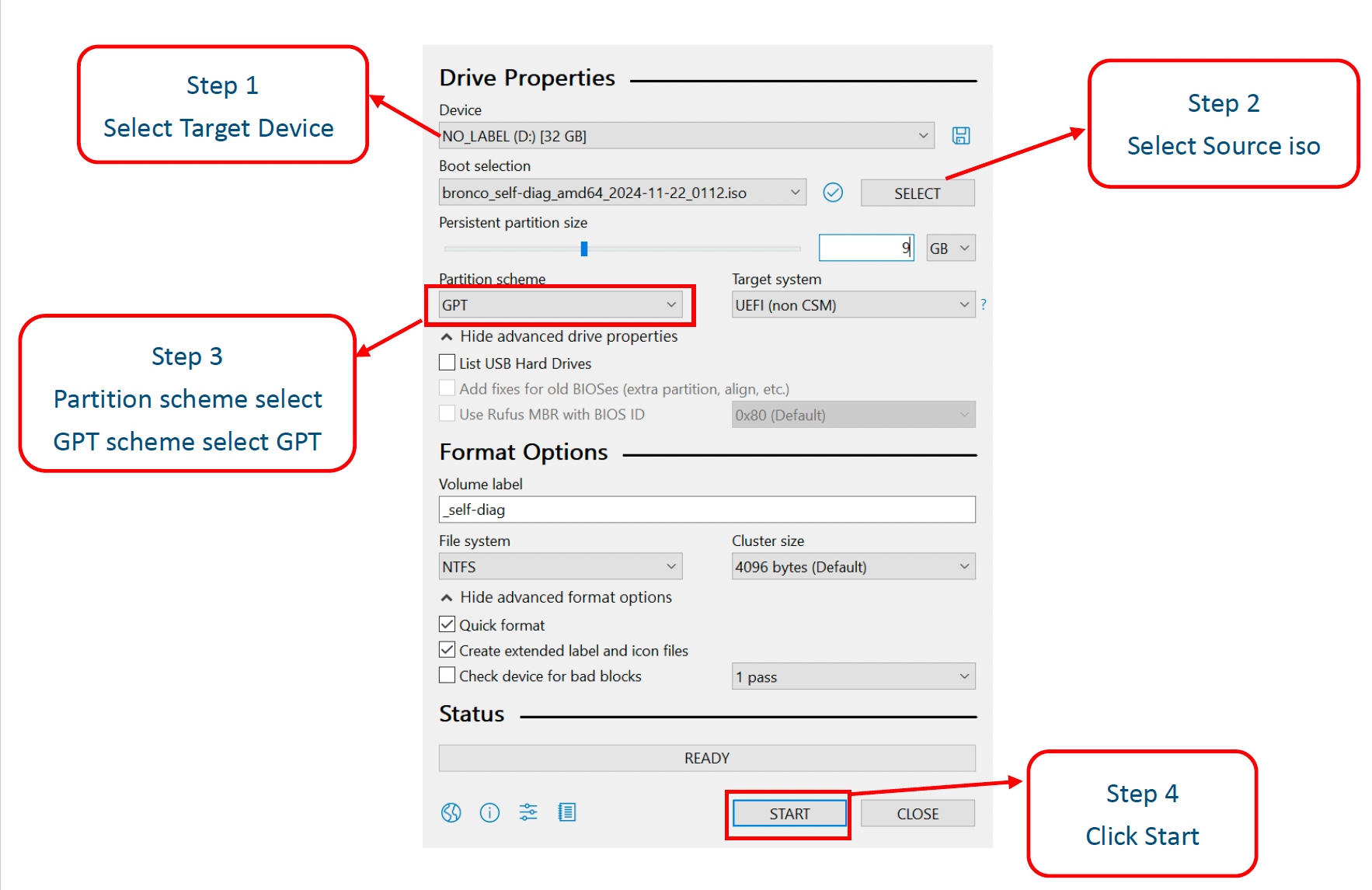 Cisco UCS C880A M8 Rack Server Troubleshooting Guide - Cisco