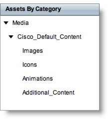 User Guide for Cisco Digital Media Designer 5.2.x - Use the Media ...