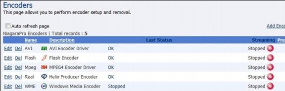 User Guide for Cisco Digital Media Encoder 2200 - Using the Ease Menu ...