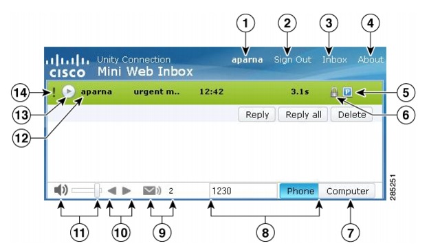 Quick Start Guide for the Cisco Unity Connection HTML Notifications 9.x ...